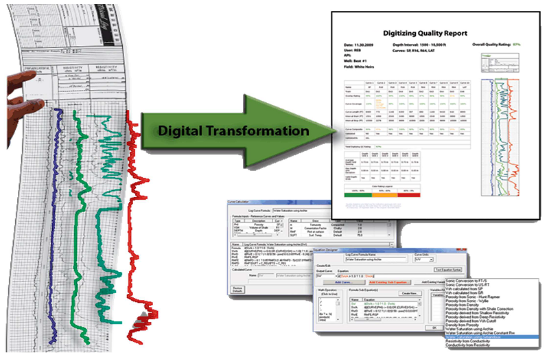 Data Science - For Oil Services